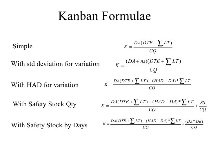 Kanban Basics