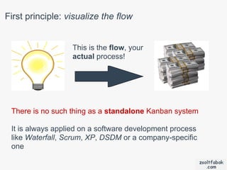 Kanban Basics for Beginners | PDF
