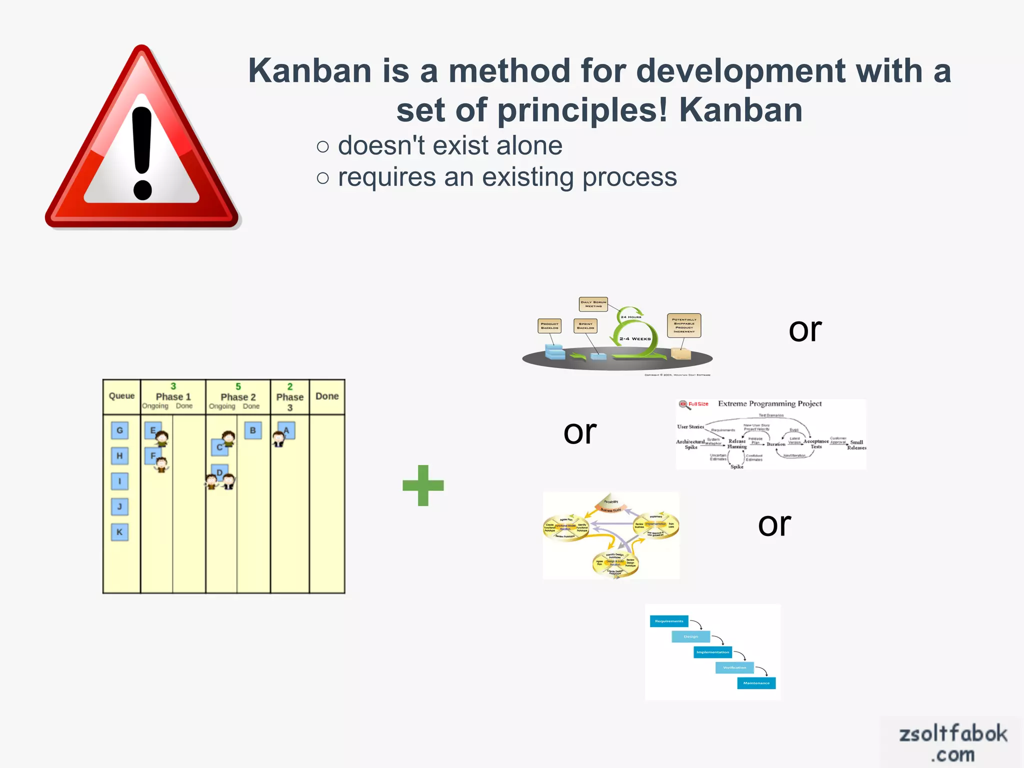 Kanban Basics for Beginners Revised | PDF | Technology & Computing