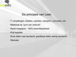 Kanban bij een installatiebedrijf | PPT