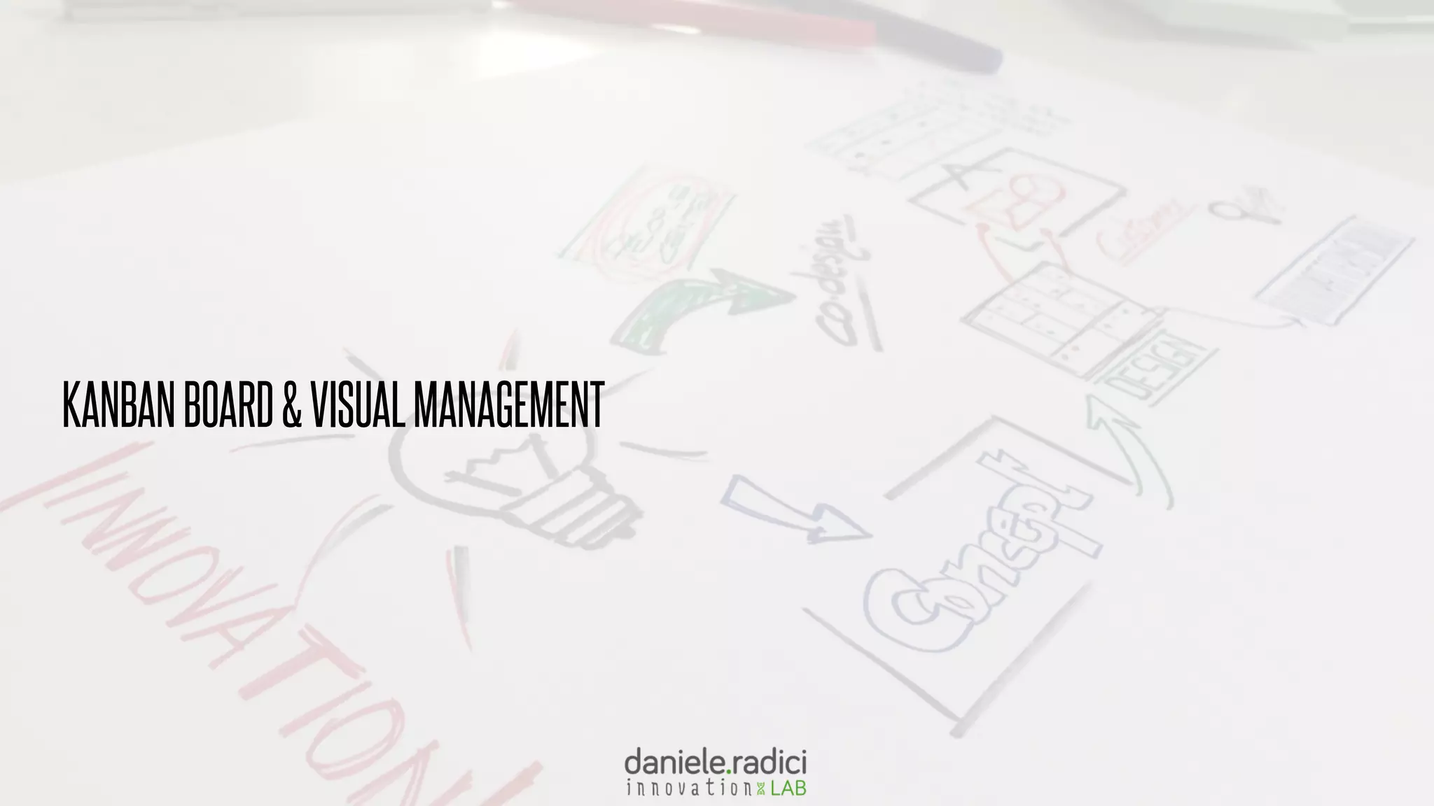 Kanban board and Visual Management | PPT
