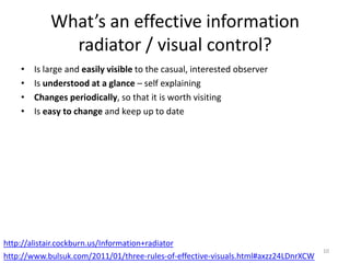Kanban Board and Visual Controls Guide | PPT