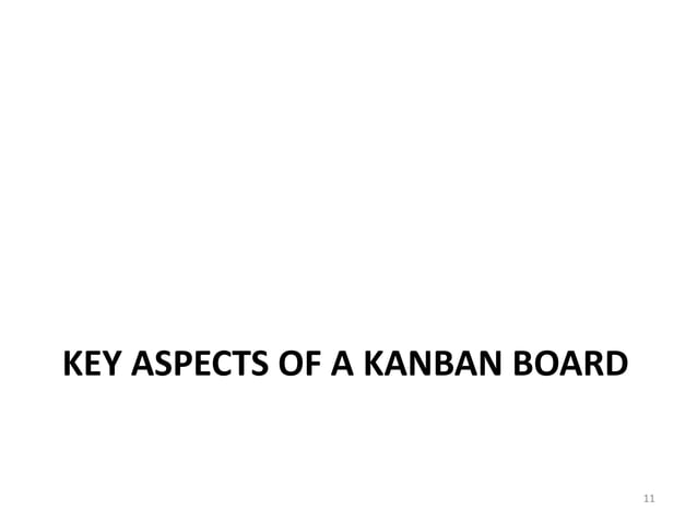 Kanban Board and Visual Controls Guide | PPT