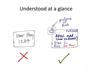 Kanban Board and Visual Controls Guide | PPT