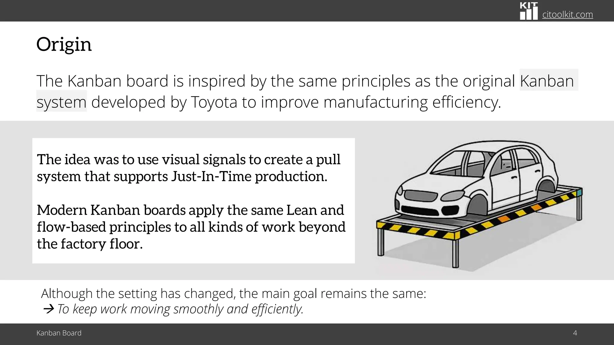 Kanban Board: Driving Better Workflow Through Visual Thinking | PDF