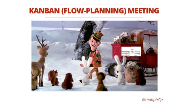 Kanban Cadences for Santa | PPT | Free Download