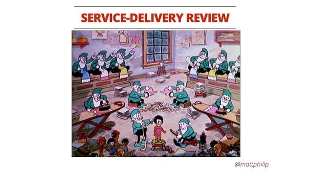 Kanban Cadences for Santa | PPT | Free Download