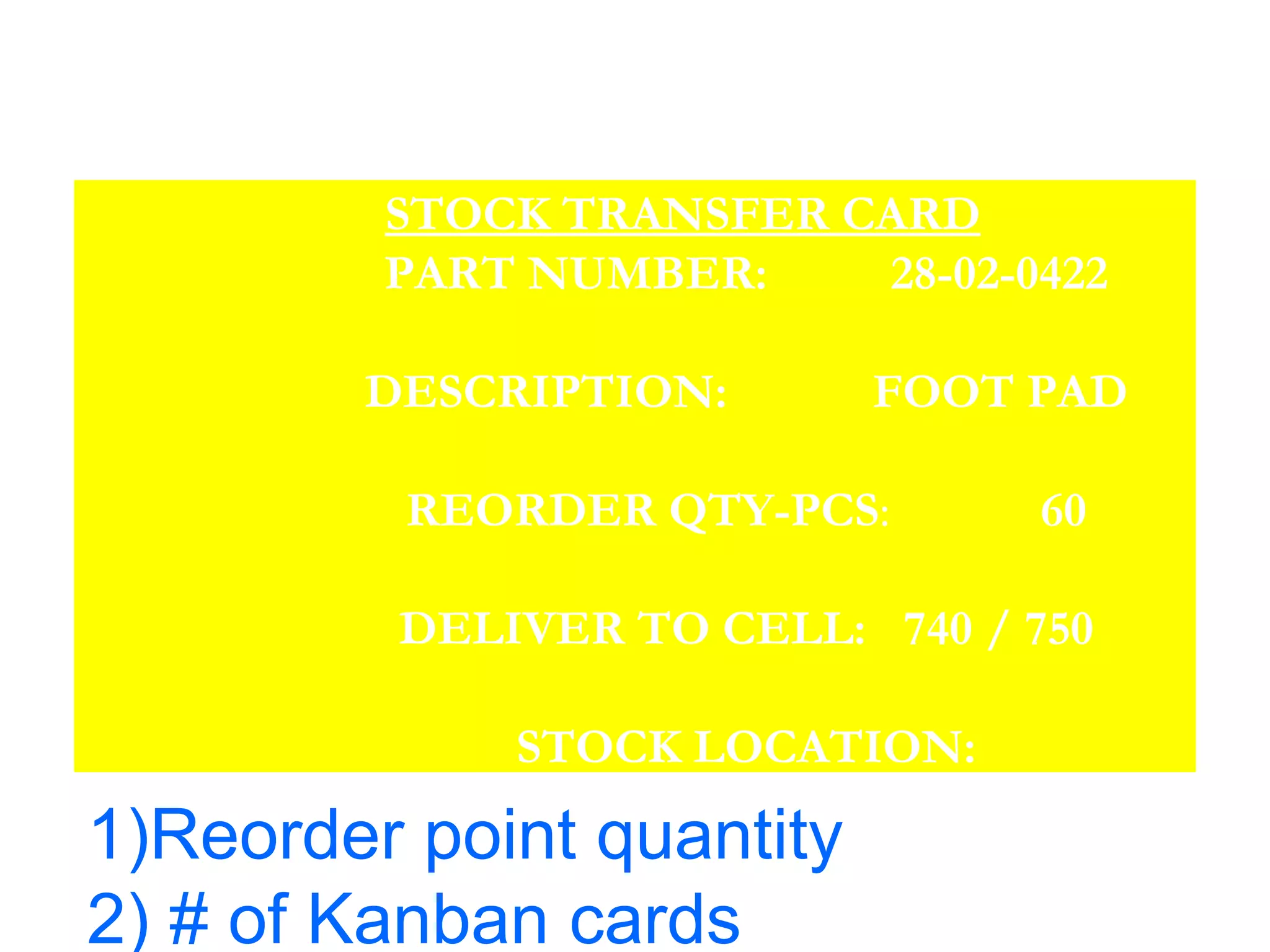 Kanban Cards & Pull Systems | PPT