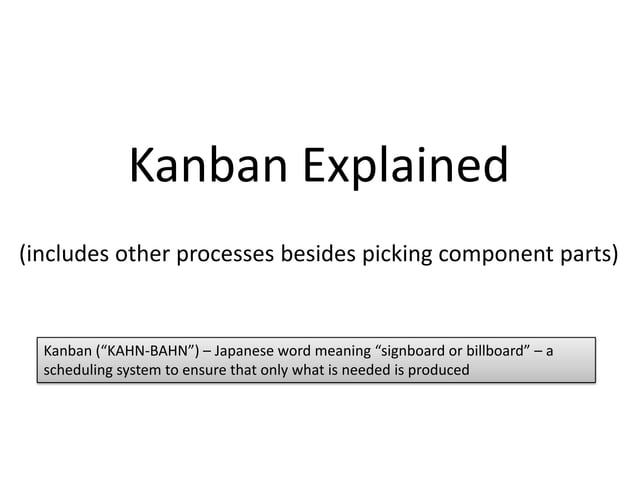 Kanban Explained in 11 Slides | PPTX