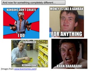 Kanban Explained in 11 Slides | PPTX