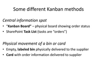 Kanban Explained in 11 Slides | PPTX