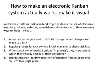 Kanban Explained in 11 Slides | PPTX