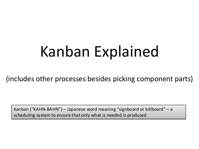 Kanban Explained in 11 Slides