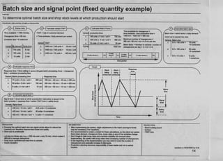 Kanban fifo and sm | PPT