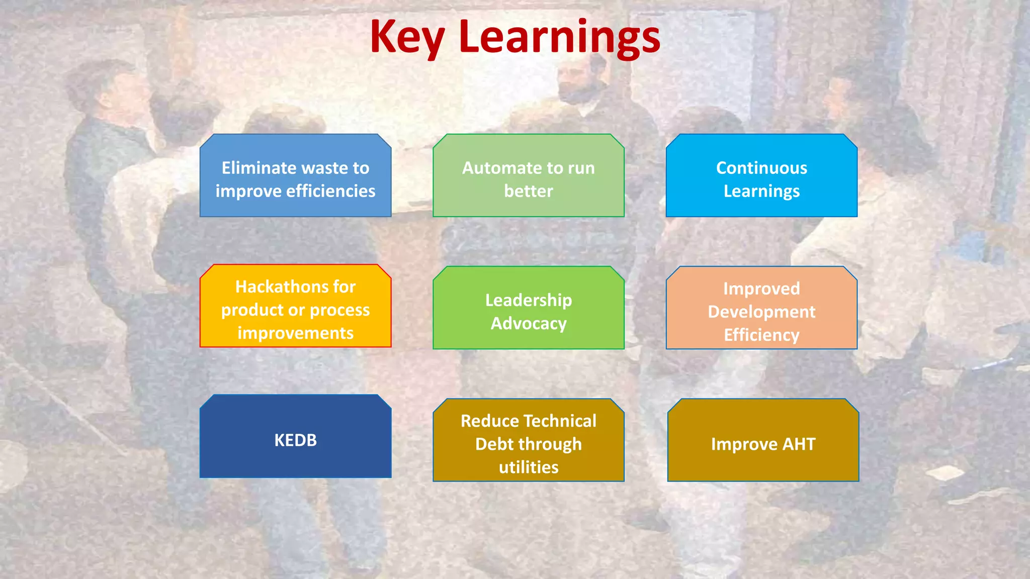 Kanban for Automation - Case Study | PPTX