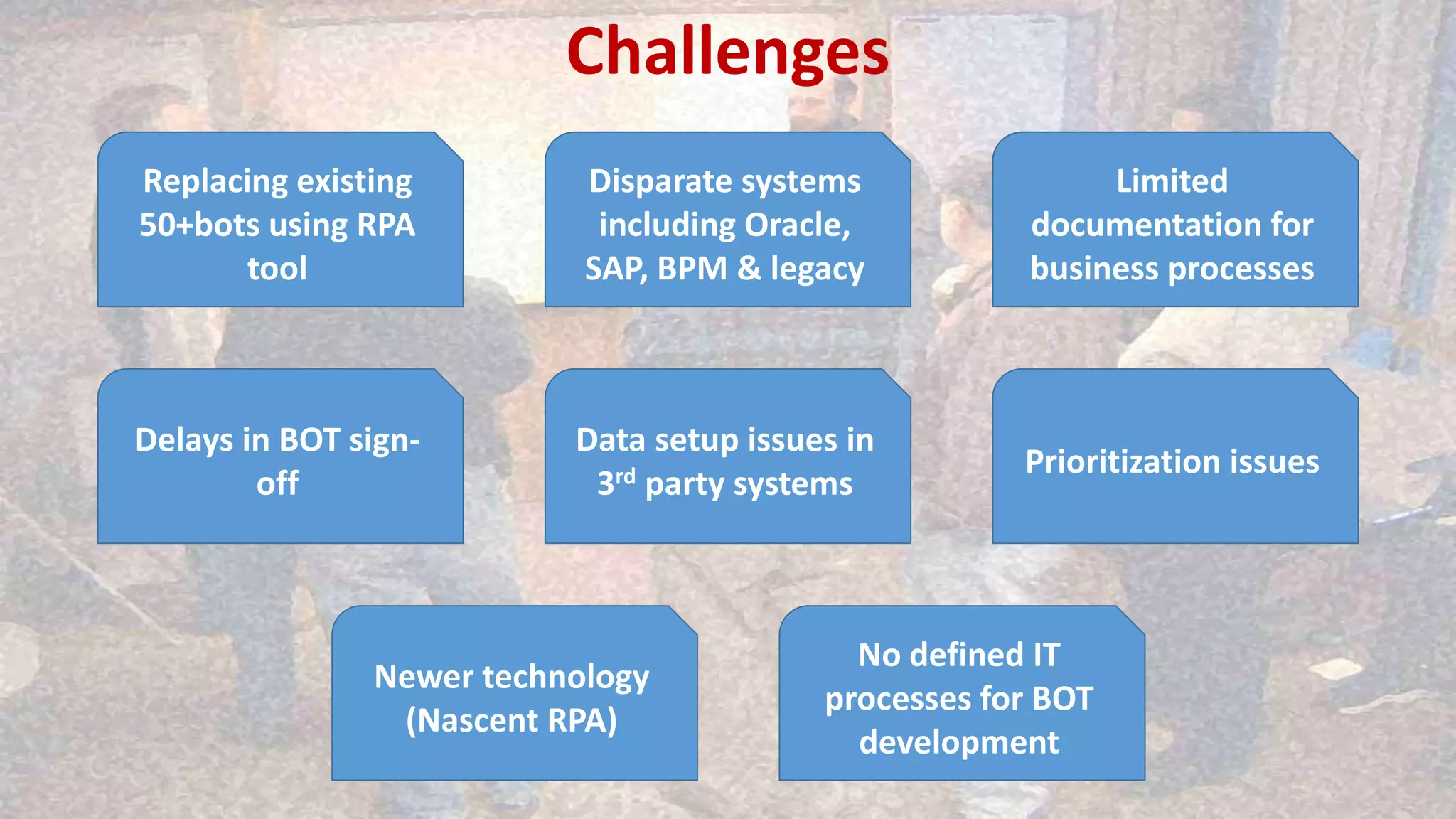 Kanban for Automation - Case Study | PPTX
