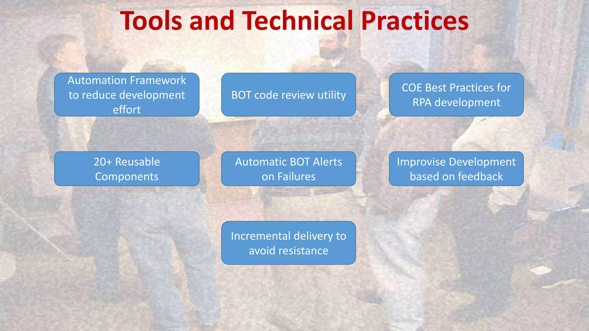 Kanban for Automation - Case Study | PPTX