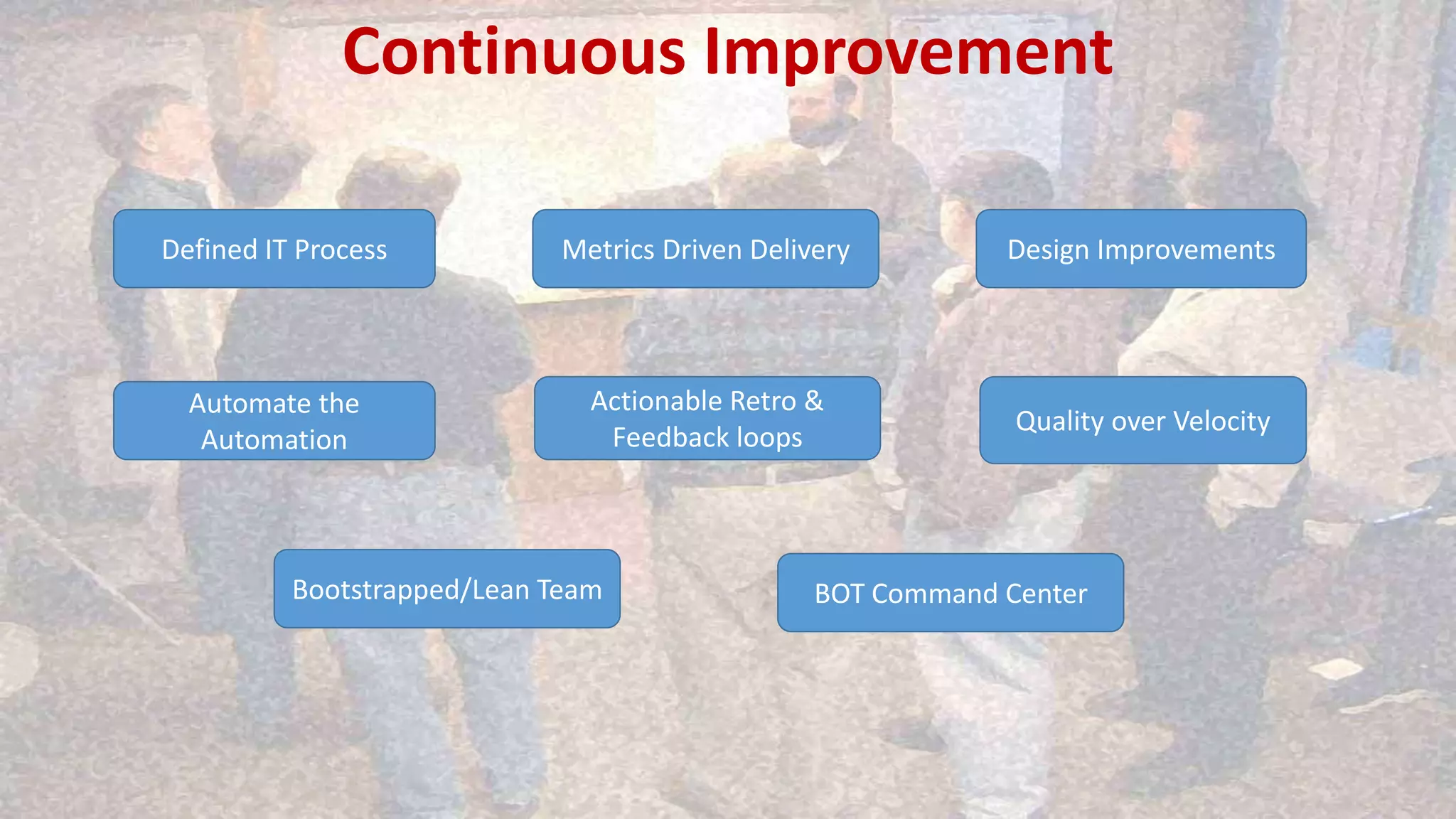 Kanban for Automation - Case Study | PPTX