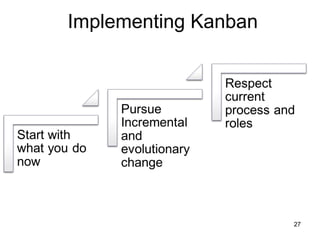Kanban for software development - Get more with less | PPT