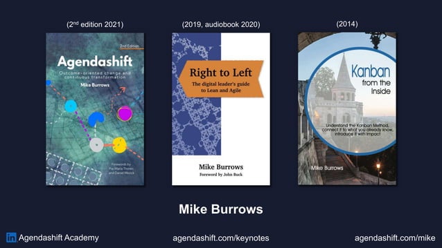Kanban India 2023 Mike Burrows Between Spaces Scopes And Scales