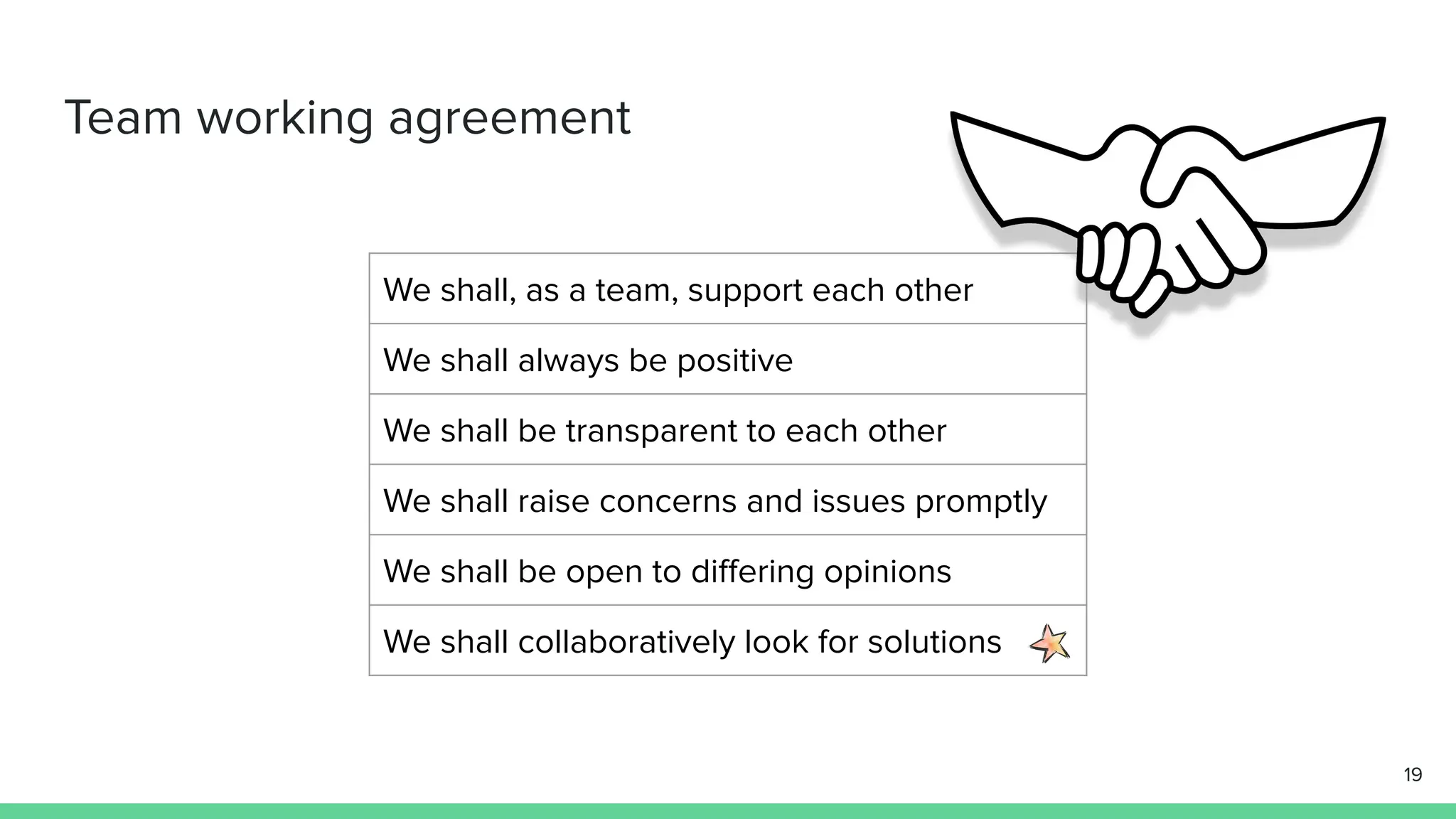 Kanban India 2023 | Usha Ramaswamy | Kanban Chronicles - A Tale of ...