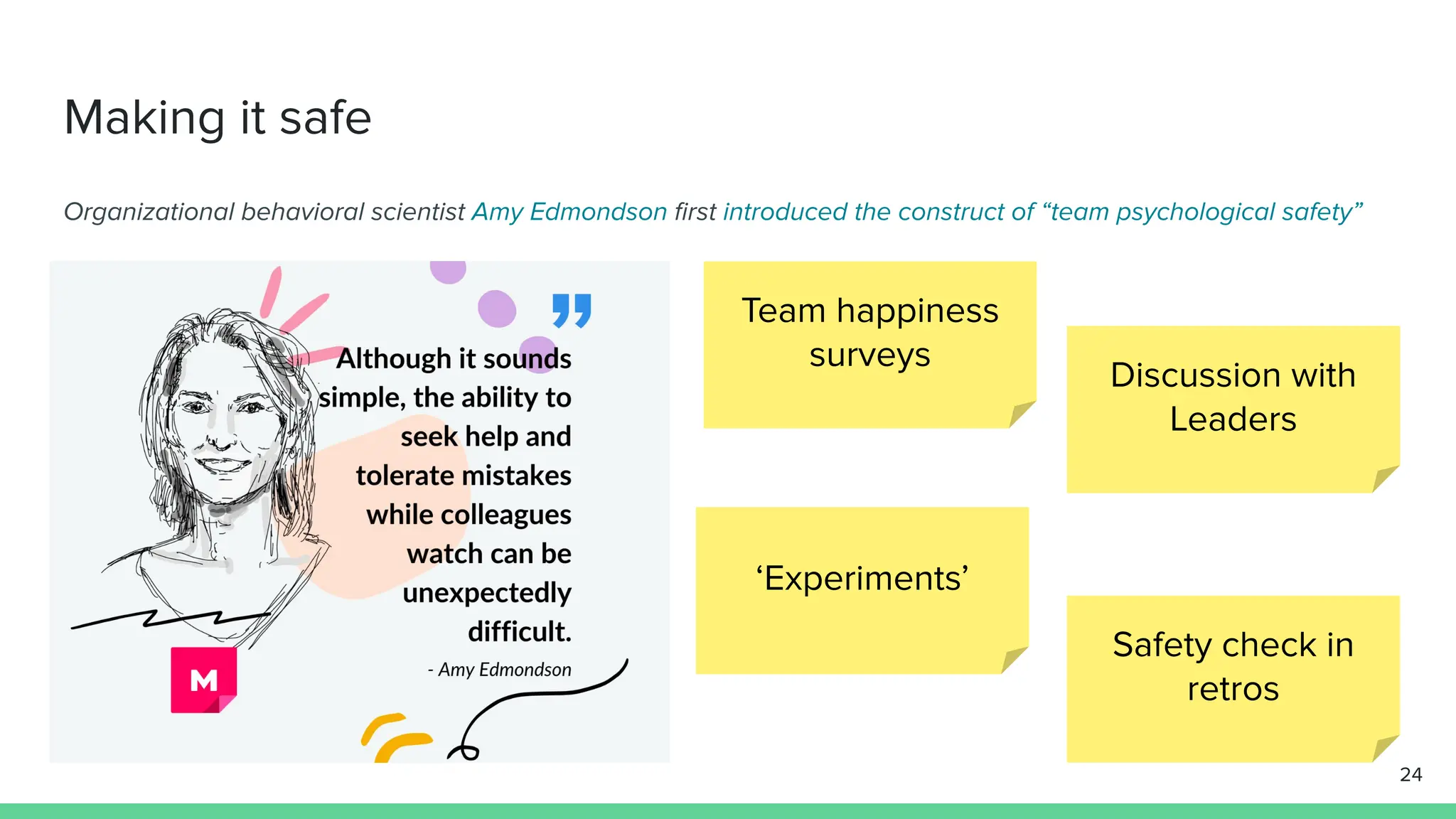 Kanban India 2023 | Usha Ramaswamy | Kanban Chronicles - A Tale of ...