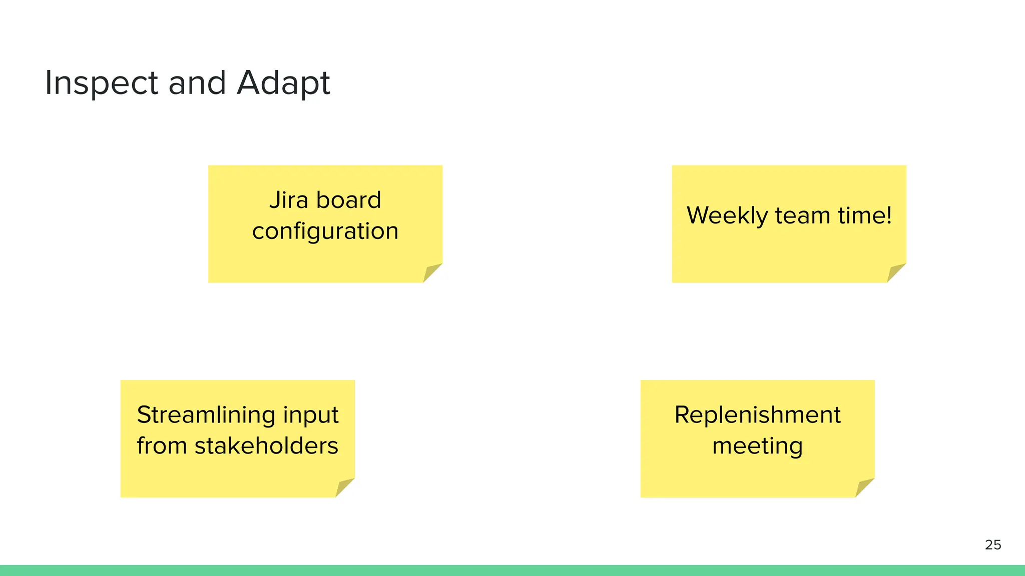 Kanban India 2023 | Usha Ramaswamy | Kanban Chronicles - A Tale of ...