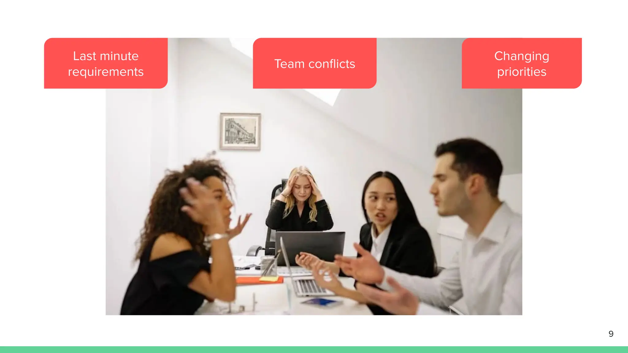 Kanban India 2023 | Usha Ramaswamy | Kanban Chronicles - A Tale of ...