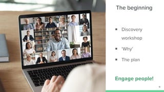 Kanban India 2023 | Usha Ramaswamy | Kanban Chronicles - A Tale of ...