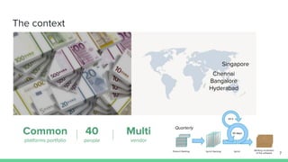 Kanban India 2023 | Usha Ramaswamy | Kanban Chronicles - A Tale of ...