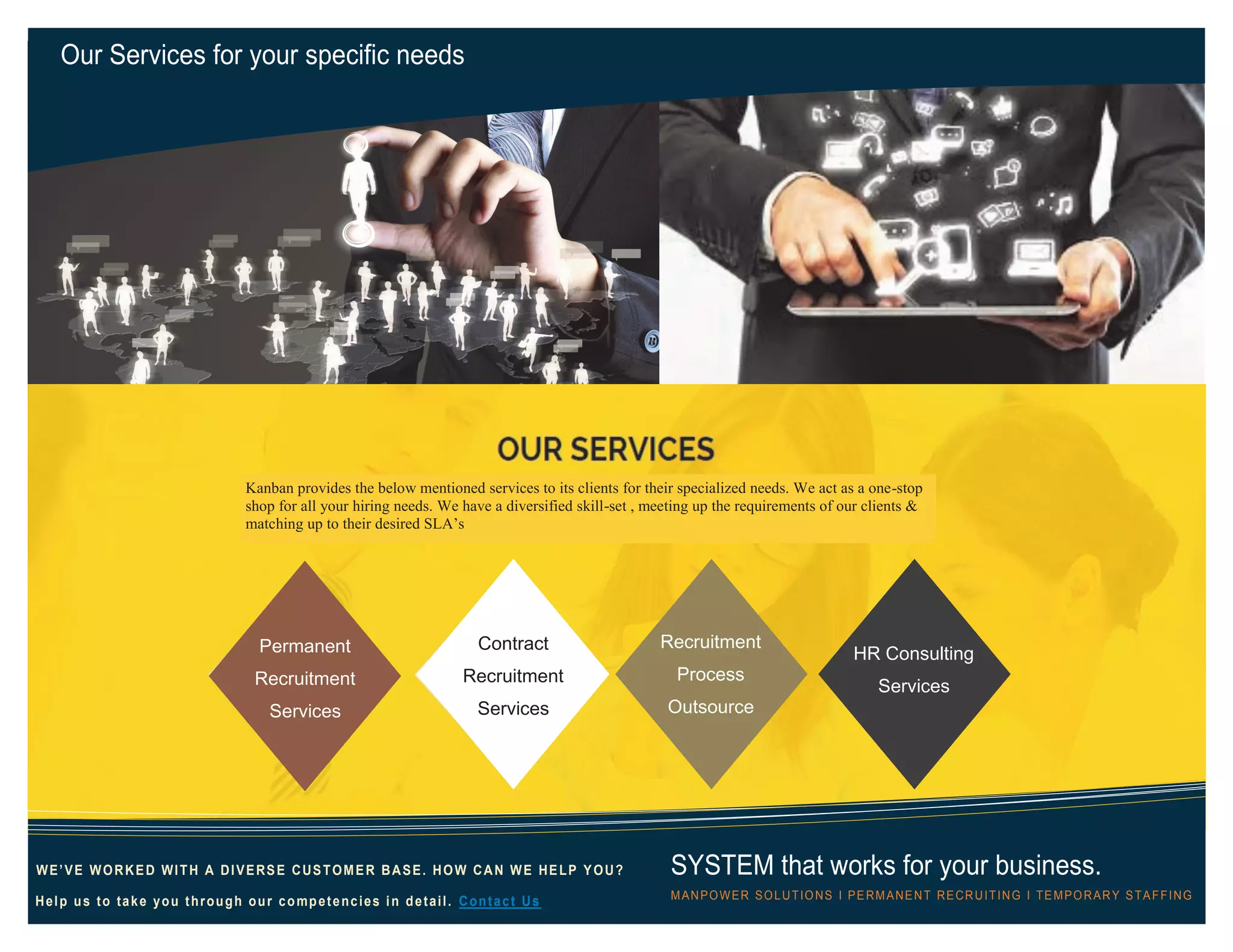 Kanban infosystem | PPT