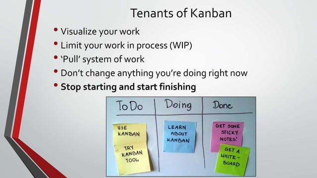 Kanban in Practice | PPT