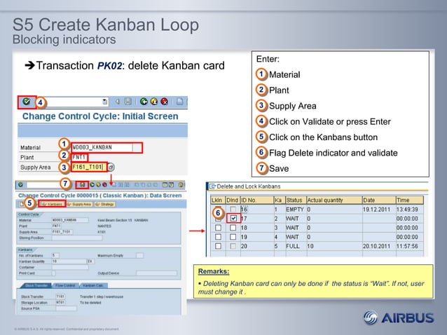 KANBAN INTERMEDIATE PHASE V0.pptx | Logistics | Business