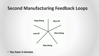 Scaling Kanban Lego Game | PPTX