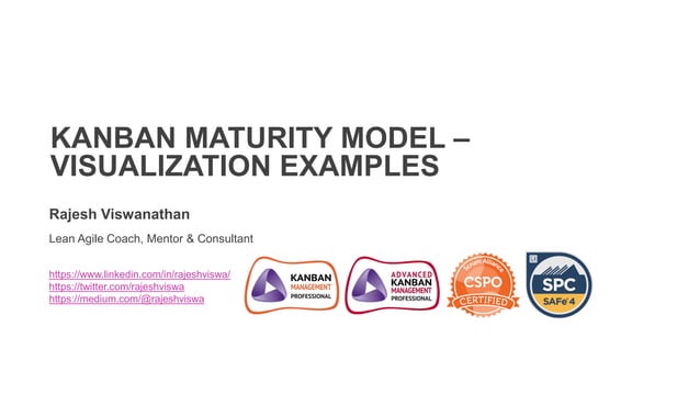 Kanban maturity model visualization examples | PPT