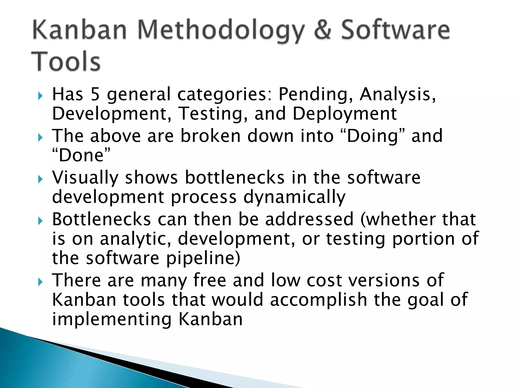 Kanban methodology | PPT | Free Download