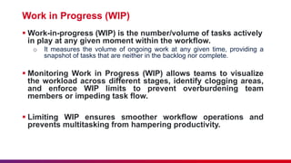 Kanban Metrics Presentation (Project Management) | PPT