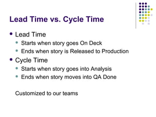Kanban overview | PPT