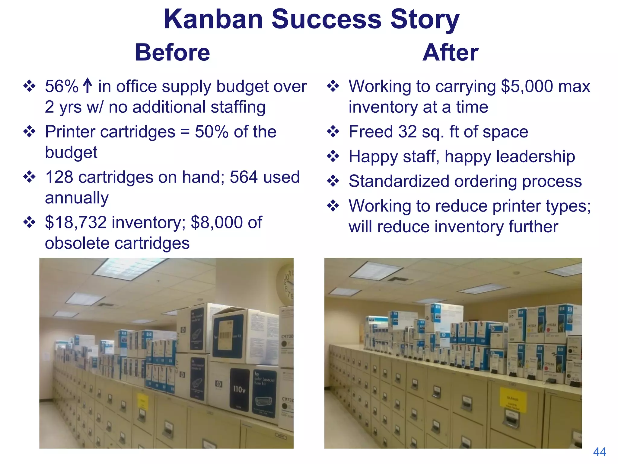 Implementing Kanban Pull Systems in Office & Service Environments | PDF