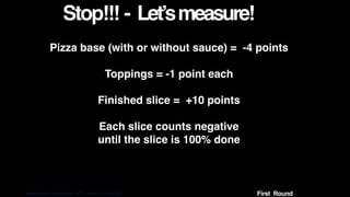 Kanban Pizza Game | PDF