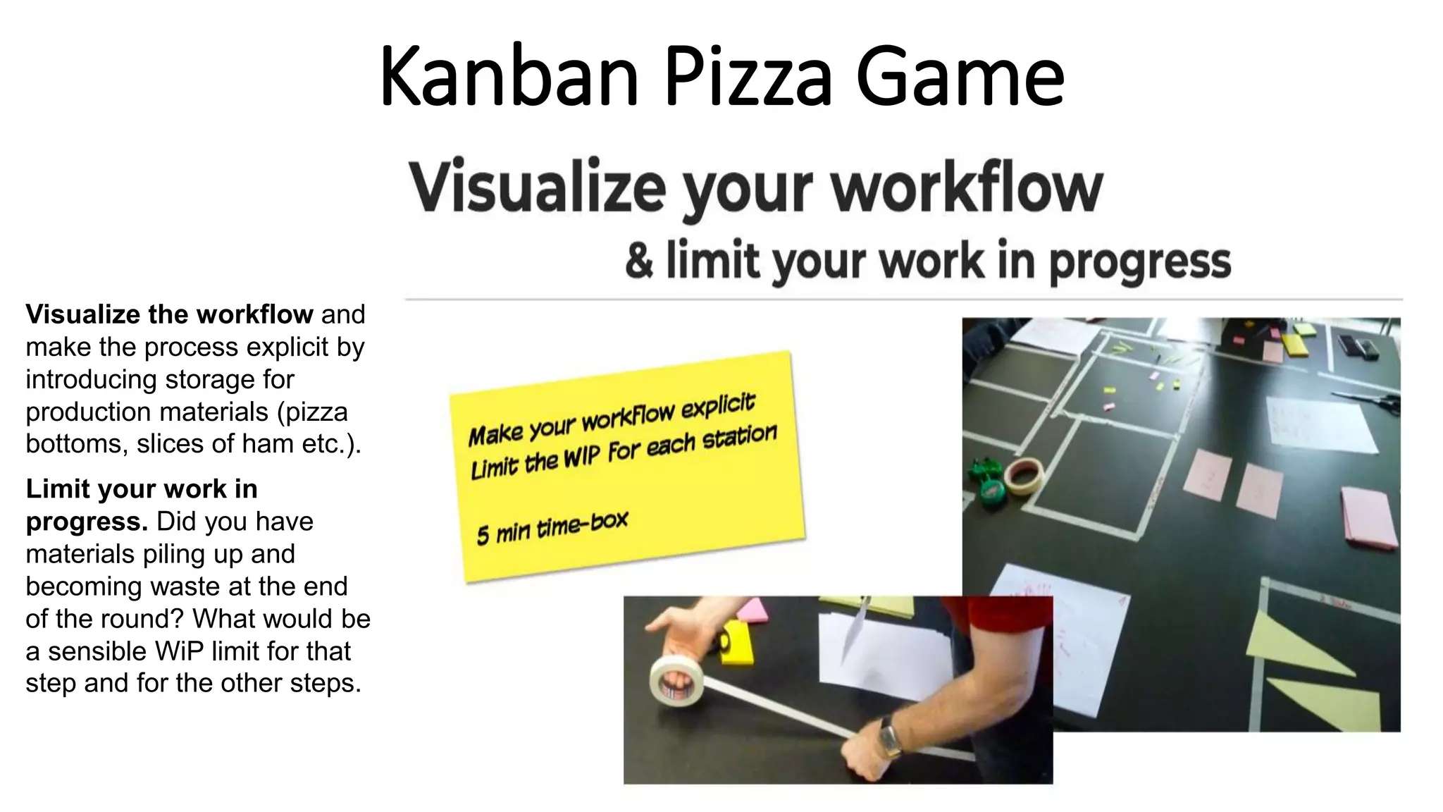 Kanban pizza game @ Agile Connect Lisbon | PPTX | Technology & Computing
