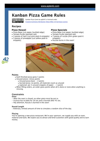 Kanban pizza game all included | PDF