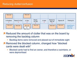 Little bits of cardboard - a Kanban case study | PPTX
