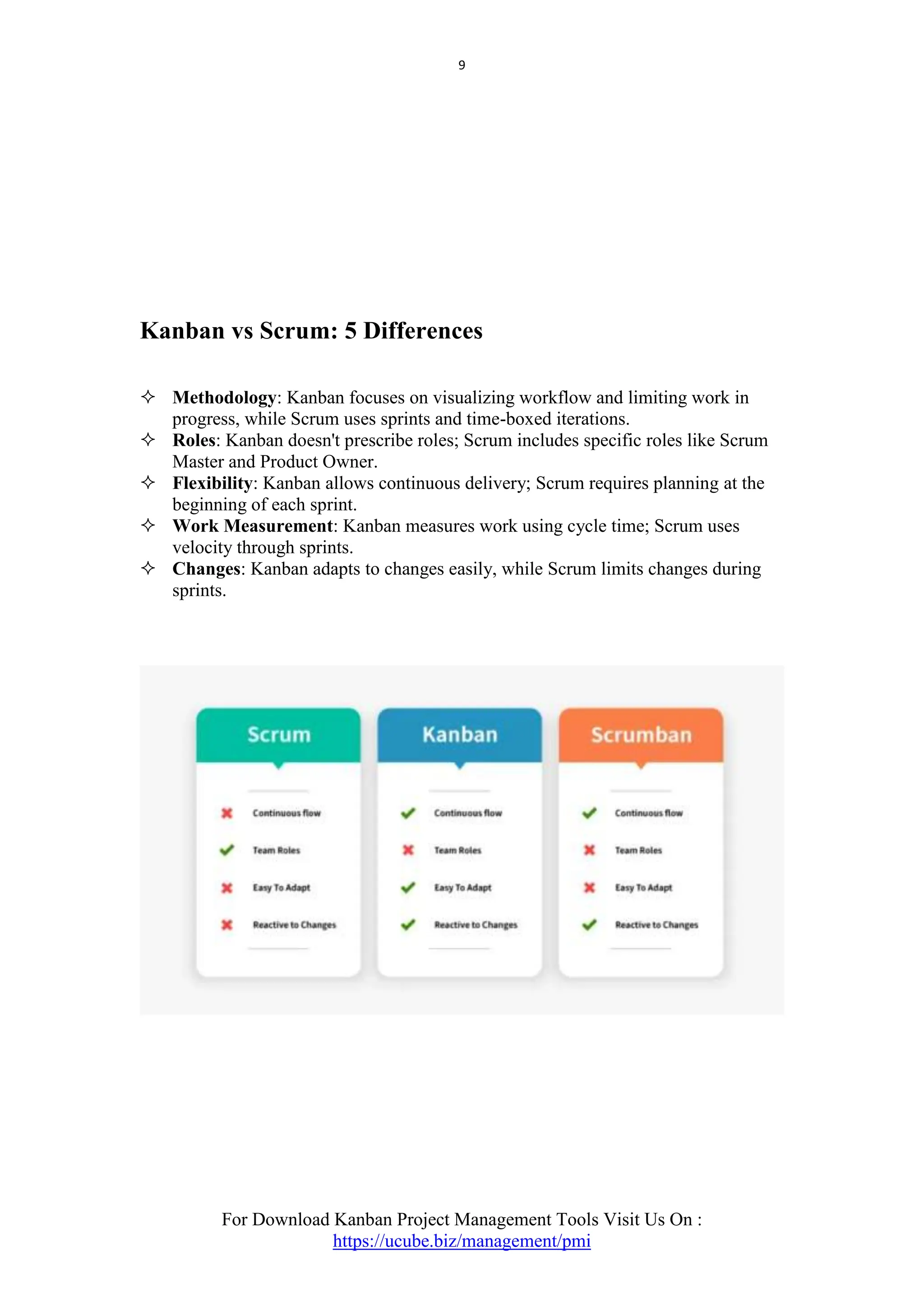 Kanban Project Management Tools - Guide 2024.docx