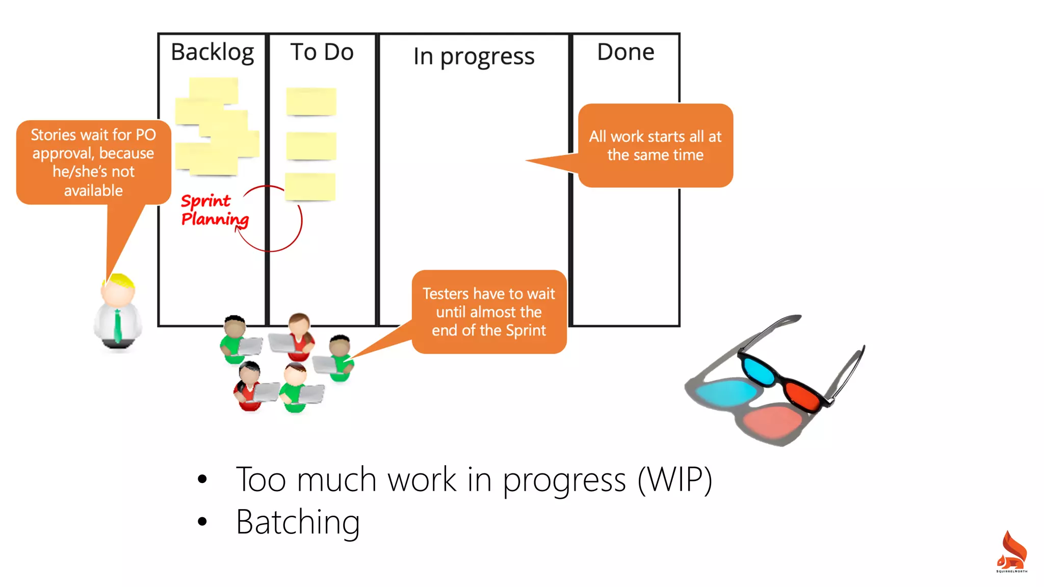 Kanban: More than boards and WIP limits | PPT