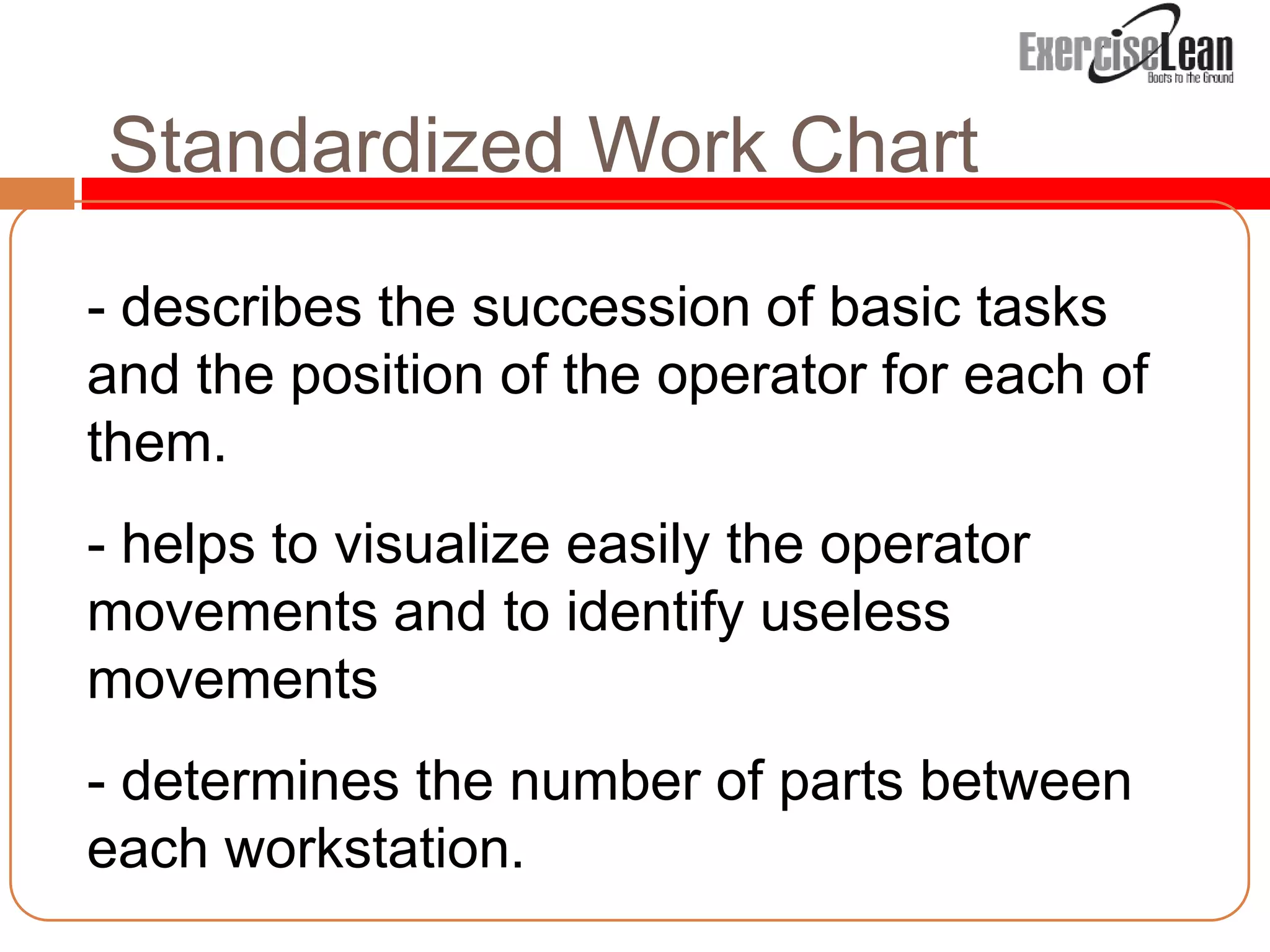 Kan Ban & Standardize Work Overview Feb 2011 | PPSX