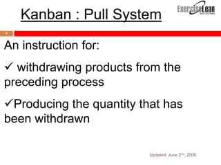 Kan Ban & Standardize Work Overview Feb 2011 | PPSX