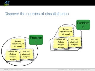STATIK: Systems Thinking Approach to Introducing Kanban | PPT
