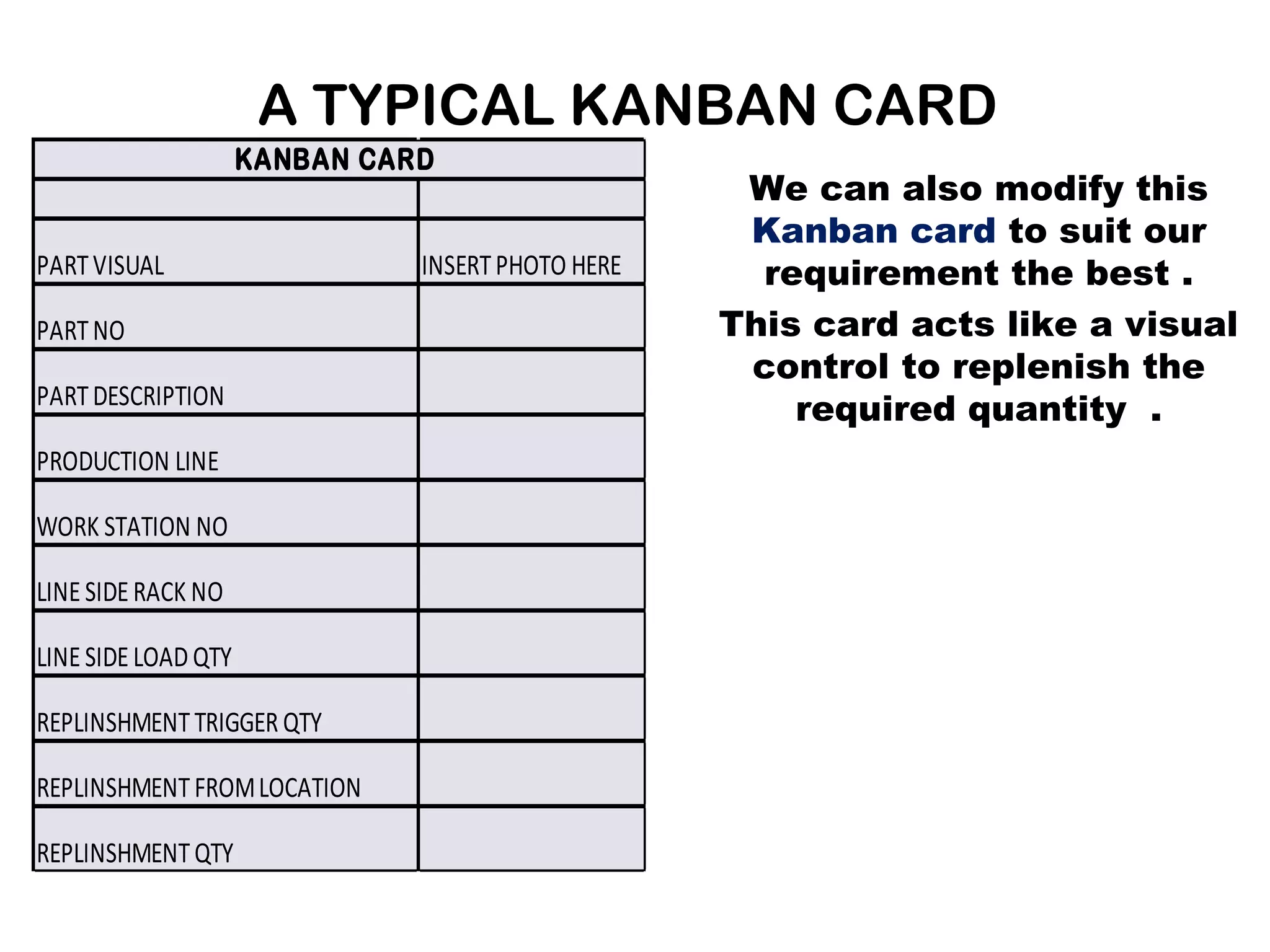 Kanban system presentation | PPT