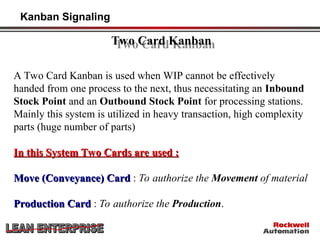 Kanban_Training FOR MANUFACTURE INDUSTRIAL FACTORY | PPT